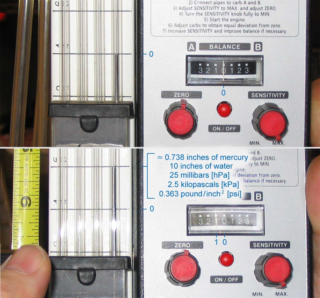 Twinmax vs. Mercury stick | Adventure Rider